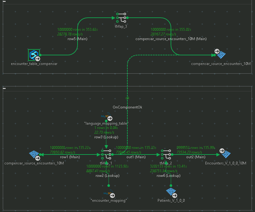 Bilal Zahoor Portfolio